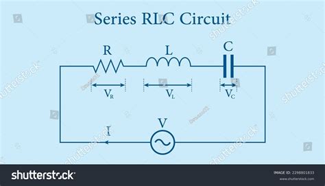 series rlc circuit diagram ac voltage stock vector royalty free