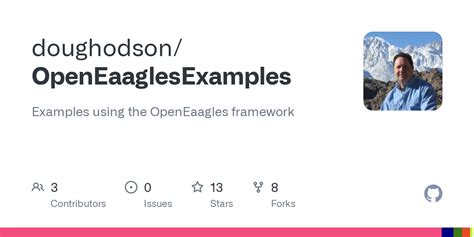 Github Doughodson Openeaaglesexamples Examples Using The Openeaagles Framework
