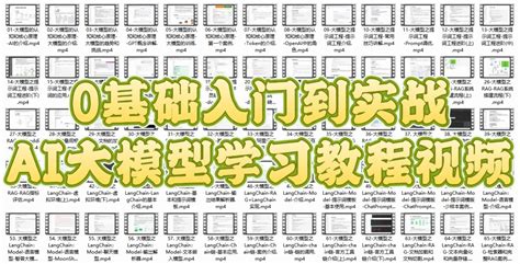Mcp Use:让ai智能体轻松调用任何工具的开源神器mcp Use Python Csdn博客 Mcp Use:让ai智能体轻松调用任何工具的开源神器mcp Use Python Csdn博客