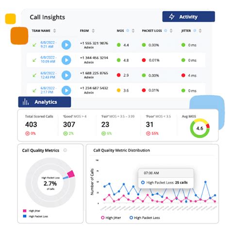 Top 11 Enterprise Sip Trunk Providers Compared For 2025