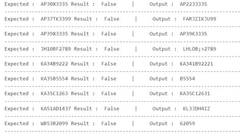 Computer Vision Improve Performance Of License Plate Recognition Using Easyocr Artificial