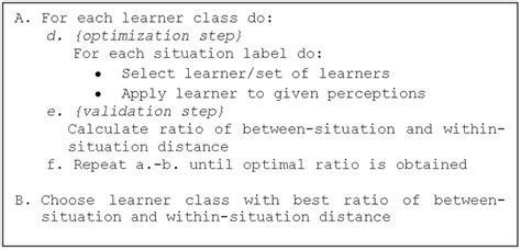 3 Generic Iterative Situation Acquisition Algorithm Download
