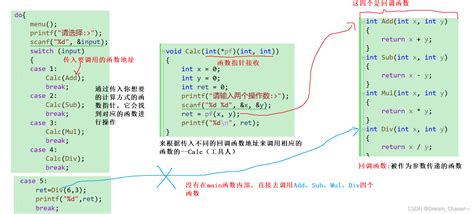 【c进阶】回调函数 指针进阶2，详解，小白必看 c语言 三次函数回调 两级指针 csdn博客