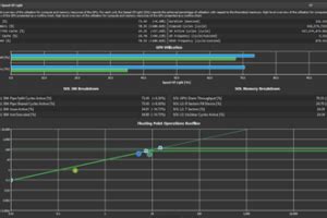 Using NVIDIA Nsight Compute In Containers NVIDIA Developer Blog