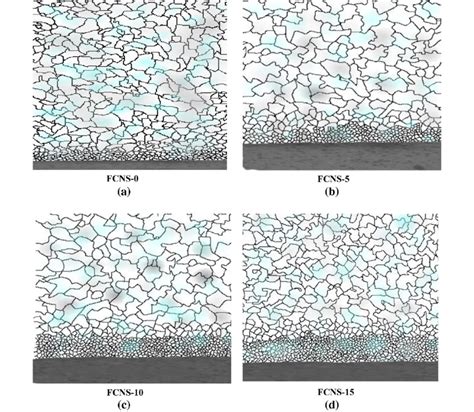 Grain Size Development At The Interface Of The Deposition Obtained In A