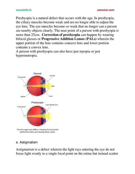 Biophysics Notesbook Pdf For Pc Or Pb Bsc First Year Nursing