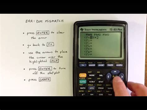 Ti 84 Plus Err Invalid Dim Hot Sale