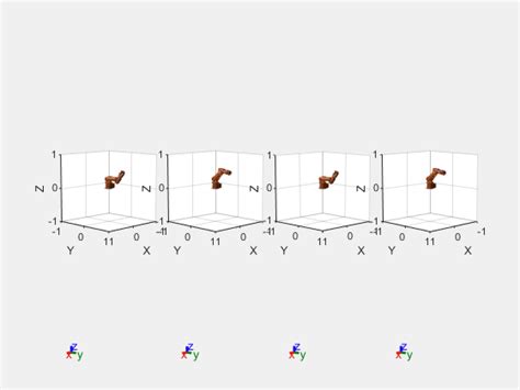AnalyticalInverseKinematics Create Analytical Inverse Kinematics Solver MATLAB