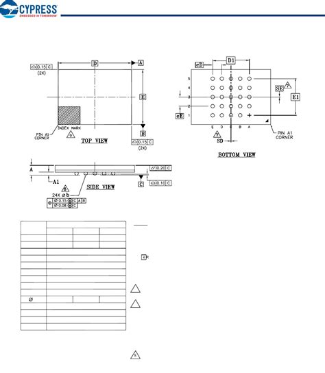 S Fl S S By Infineon Technologies Datasheet Digikey