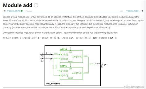 Hdlbits Verilog在线学习网站 Csdn博客