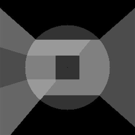 phobgcc”] [“documentation”]