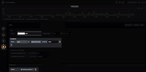 Grafana Connector Canary