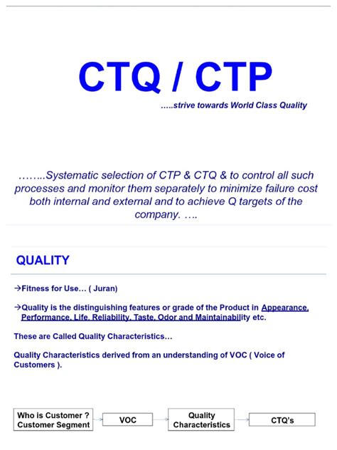 Ctq And Ctp Pdf
