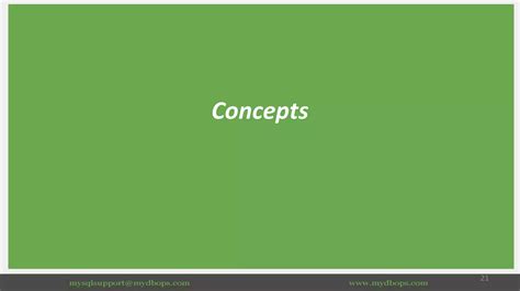 Proxysql High Availability Clustering Ppt