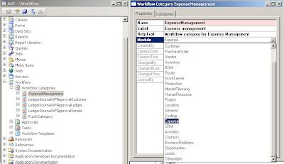 D365FO AX Tips And Tricks AX 2009 Workflows A Quick Overview