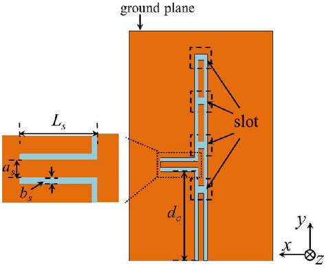 Structure Of The Stub Circuit Download Scientific Diagram