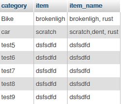Php Mysql Concatenate Two Columns Stack Overflow