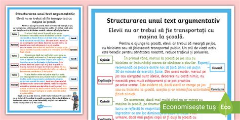 Structura Unui Text Argumentativ Planșă Teacher Made