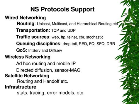 Ns The Network Simulator Ppt Download