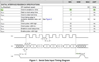 LMX Not Responding To SPI Commands Clock Timing Forum Clock Timing TI E E Support