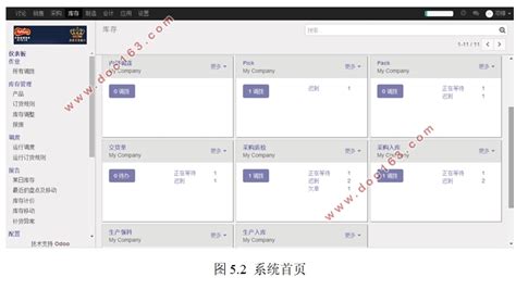 基于odoo的物流库存管理系统的设计pythonpython毕业设计论文网