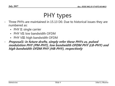 July Project Ieee P Working Group For Wireless Personal Area Networks Wpans Submission Title