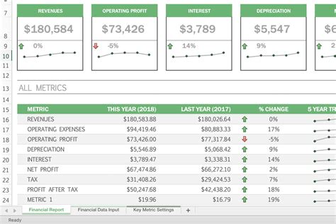 How To Move Around And Between Worksheet Tabs In Excel