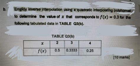 Solved B Employ Inverse Interpolation Using A Quadratic