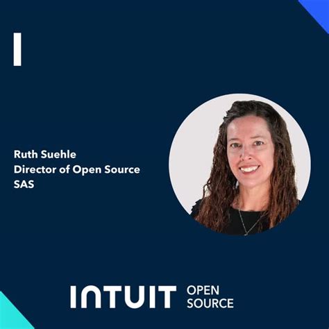Intuit Open Source On Linkedin Opensource