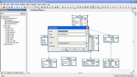 什么是 Sybase Powerdesigner？（sap开发）