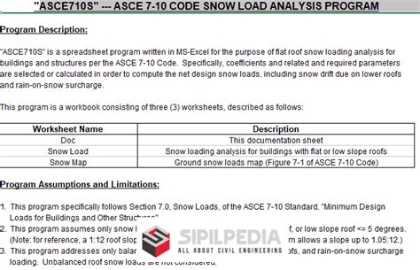 ASCE710S ASCE 7 10 CODE SNOW LOAD ANALYSIS PROGRAM Sipilpedia