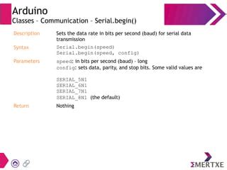 Arduino Classes And Functions PPT