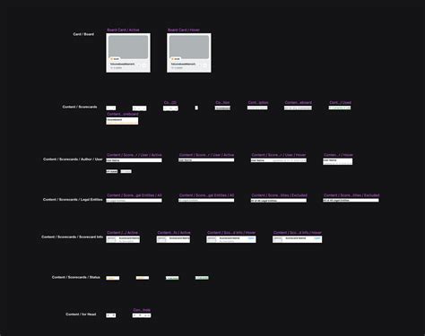 Critical Problem With Symbols In Sketch Cloud Share An Issue Sketch Community Forum