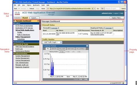 Cisco Ace Web Application Firewall User Guide Software Version 61