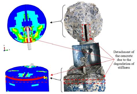 deformed shaped for c series model representation of the concrete