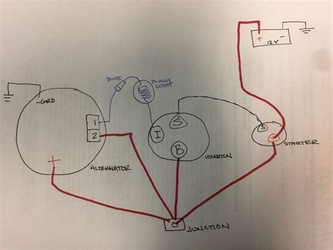 Diagram Ecj5