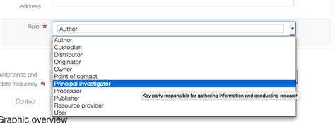 feature request metadata form drop down list in access role field