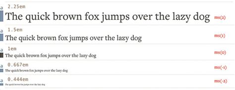 The Rules Of Responsive Web Typography Creative Bloq
