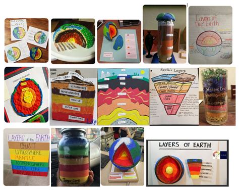 Mrs Stauffers Classroom 8th Grade Science Project 03dec24