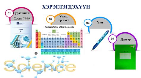Мэдлээ Цахим контент