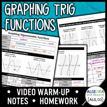 Graphing Trigonometric Functions Lesson Algebra 2 Warmup Notes