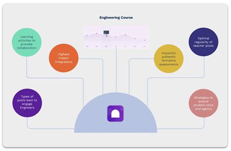 We Decided To Fire Ourselves Anna Cosgrave