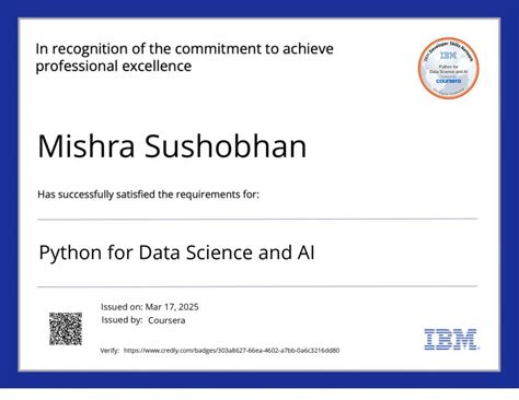 Python Datascience Artificialintelligence Machinelearning
