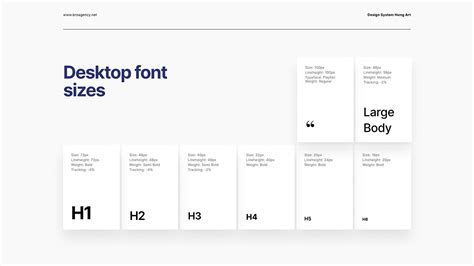 Typography Design System Ui Ux Vietnam On Behance