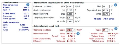 Designs Free Full Text Automated Solar Pv Simulation System