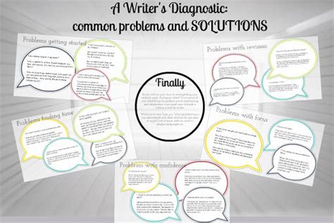 Free Writing Consultation
