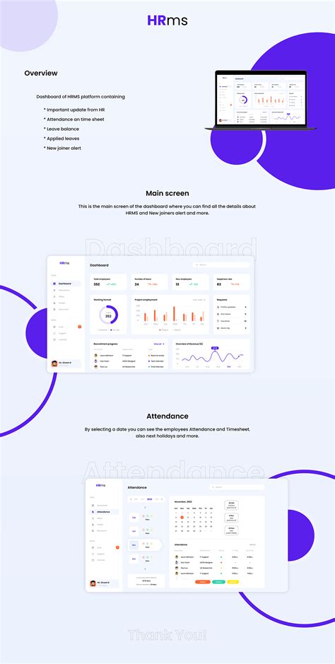Hrm Dashboard On Behance