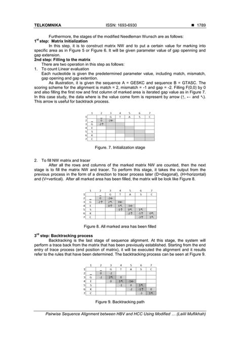 pairwise sequence alignment between hbv and hcc using modified