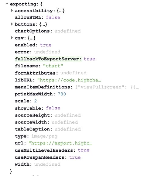Critical Version 010 Of The Plugin Does Not Support Disabling Export