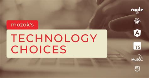 Robert Markovski On Linkedin Nodejs React Typescript Angular Postgresql